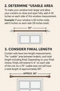 How to Measure for Curtain Rods – Element Hardware